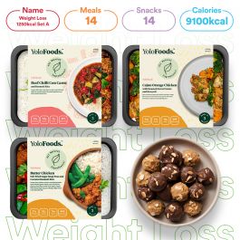 Weight Loss 1250kcal Set A